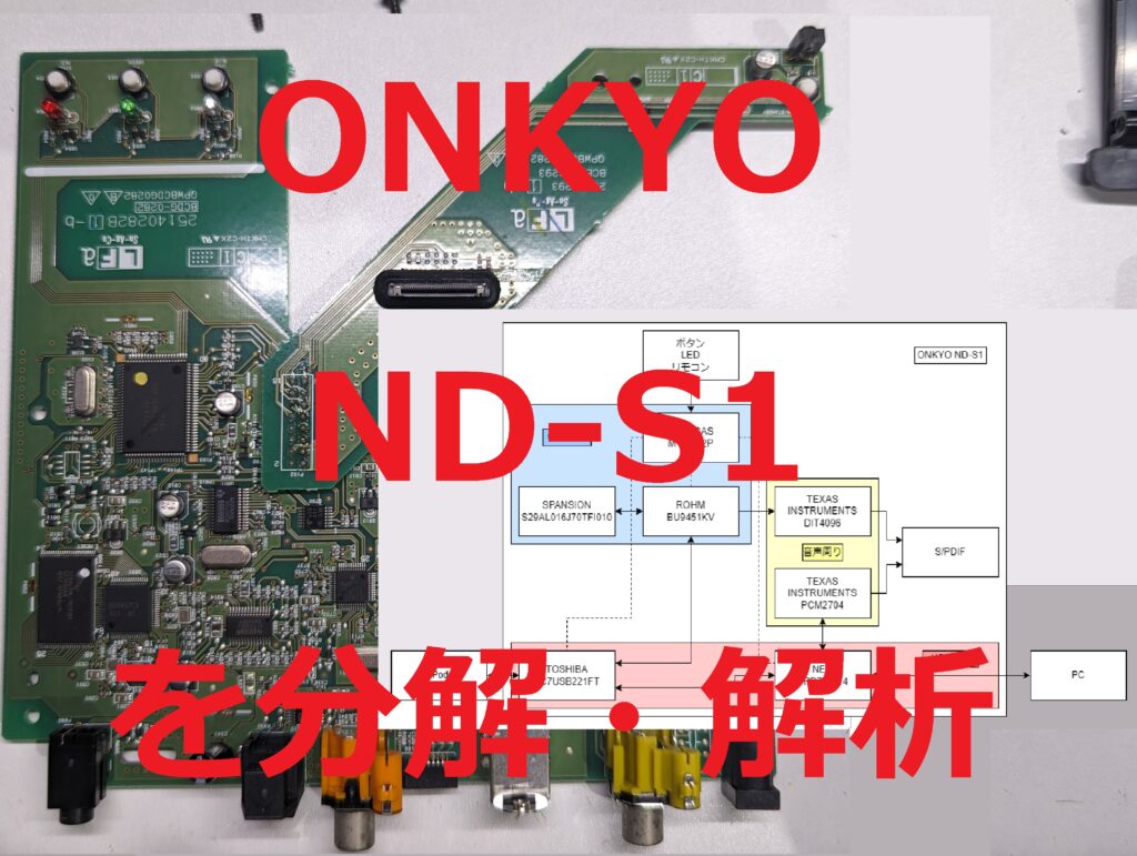 ONKYO ND-S1を分解・解析 – Unagi Dojyouのブログ(備忘録)