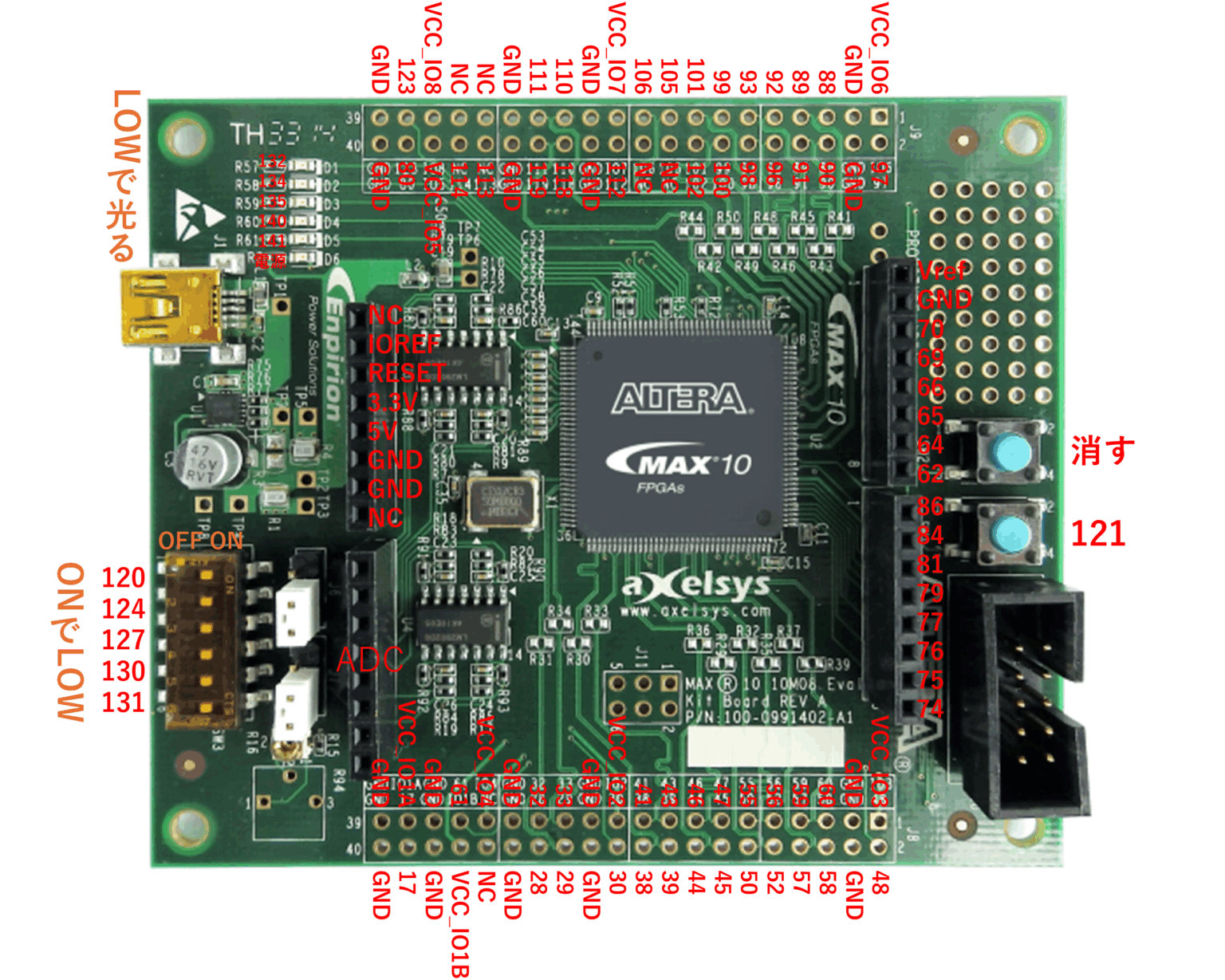 Intel Altera FPGAをQuartus23.1とModelSimでLチカ – Unagi Dojyouのブログ(備忘録)